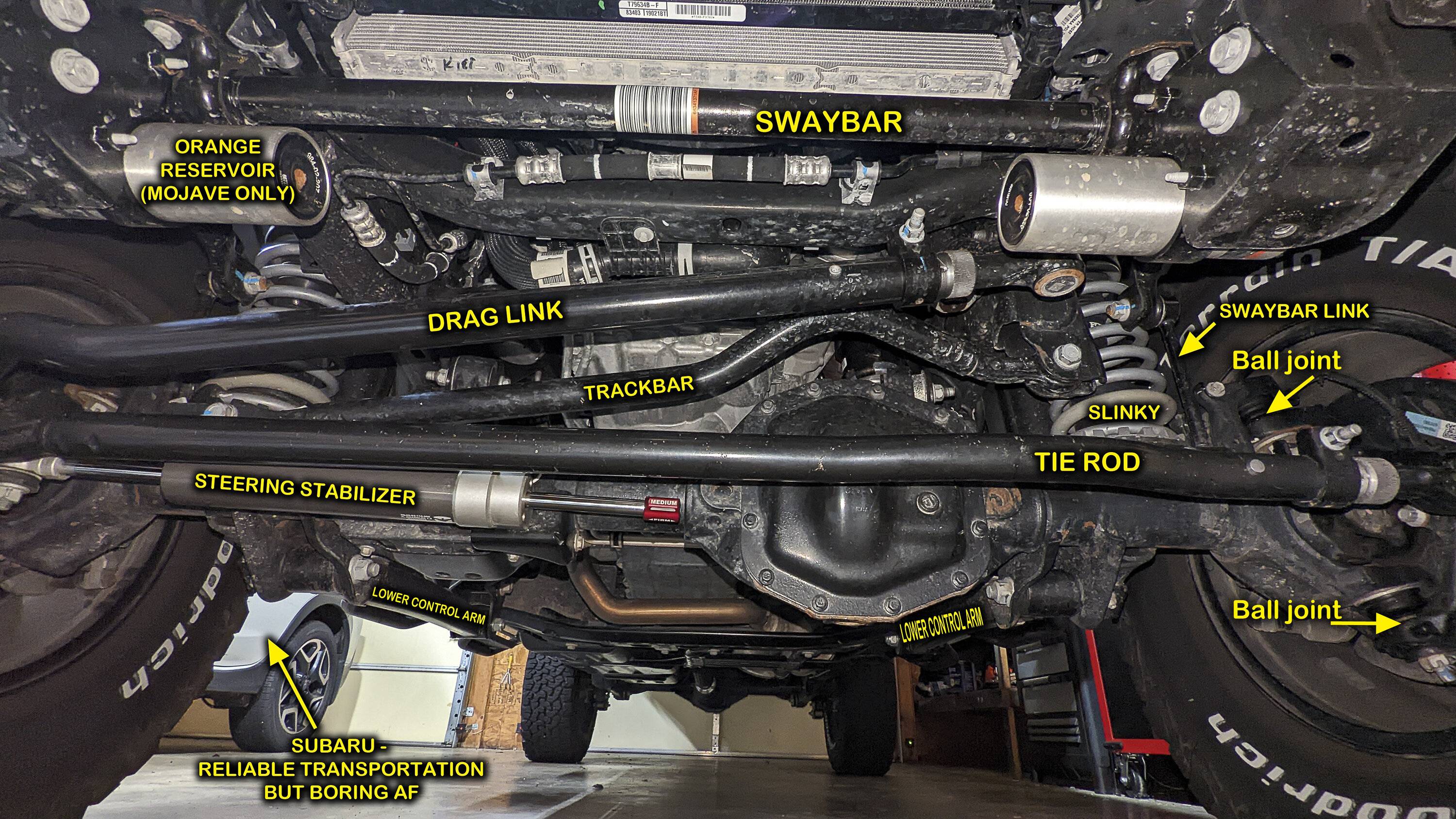 Death Wobble, DW, Death Wobble, DW, Death Wobble, Shimmy, Wander, Drift ...