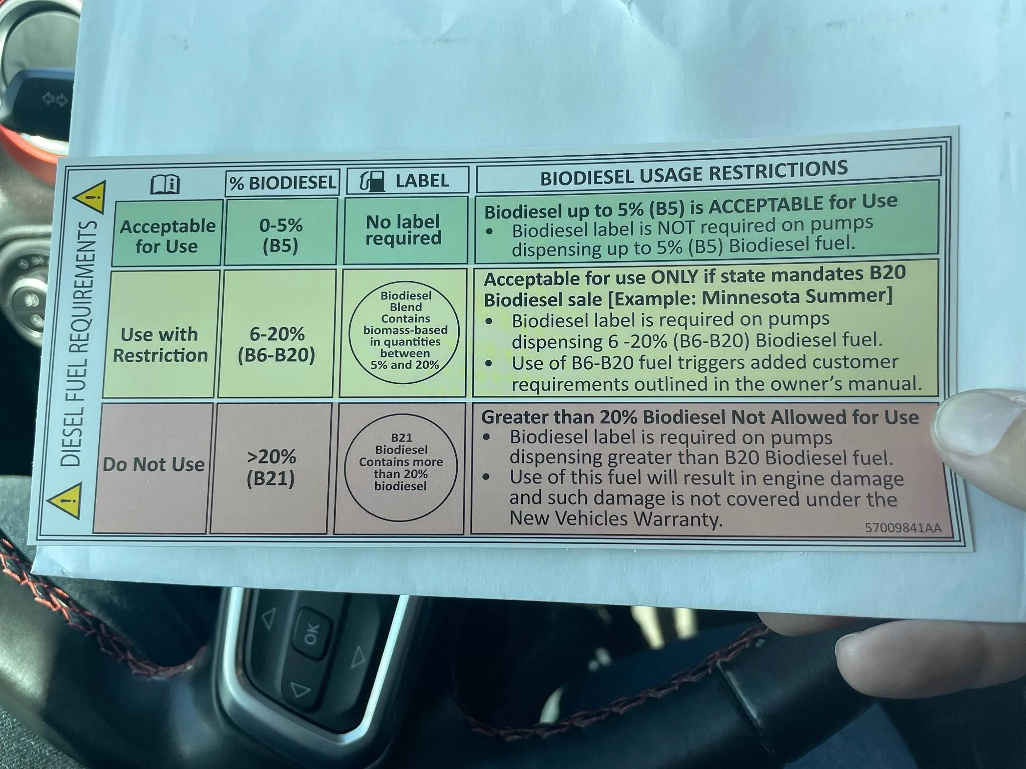 Ecodiesel Recall 01A HPFP Parts are Available | Page 17 | Jeep ...