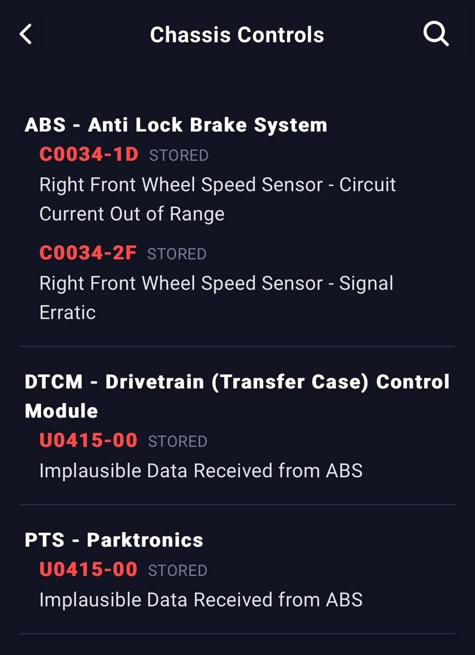 SOLVED - Help with ABS issue - anyone had to something similar. Looking ...