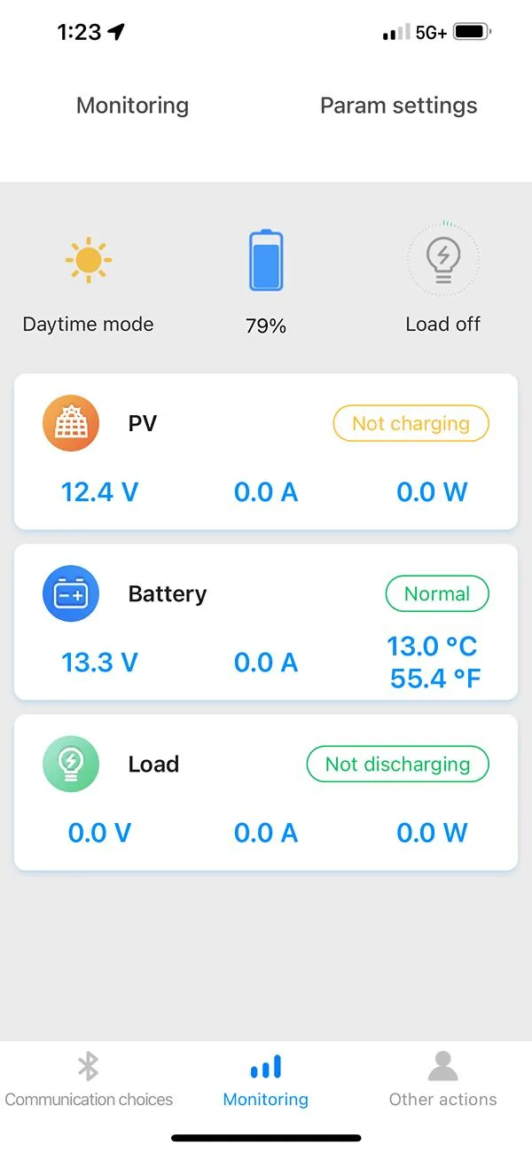 A year on duty and my LiFePo4 Antigravity H7 is doing the job. | Jeep ...